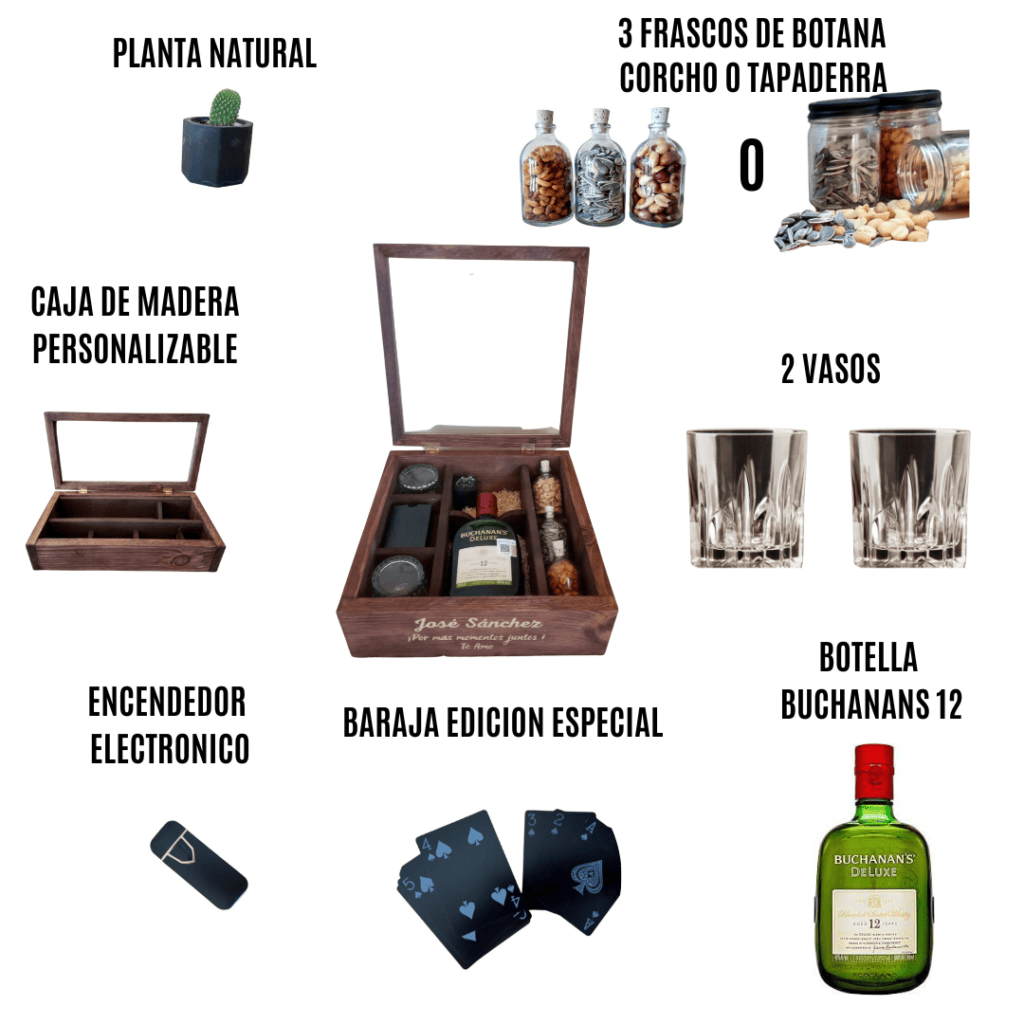 Kit Buchannans 12 | KitBox